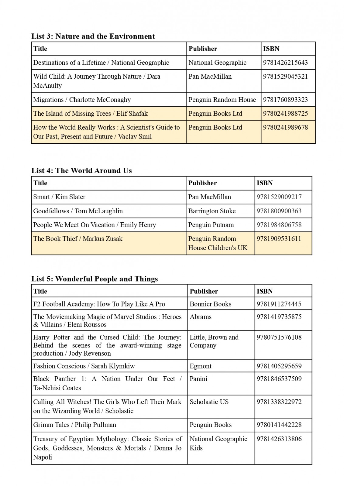 Po Leung Kuk Ngan Po Ling College - View News