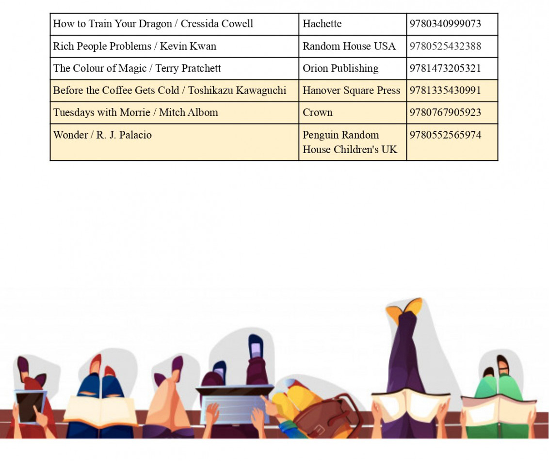 Po Leung Kuk Ngan Po Ling College - View News
